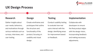 User Experience (UX) Design in Digital Marketing | SKILLFLOOR | PDF