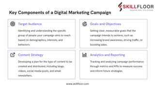 What is a Digital Marketing Campaign - SkillFloor | PPT