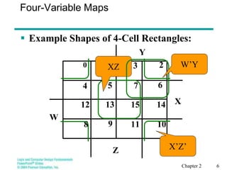 PRANAY_DLD[1] 123.pptx ewfjedfhef jkdshcuidhv | PPT