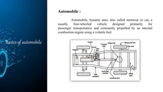 ELECTRIC VEHICLE PRESENTATION BY PRANAY GHATODE | PPT