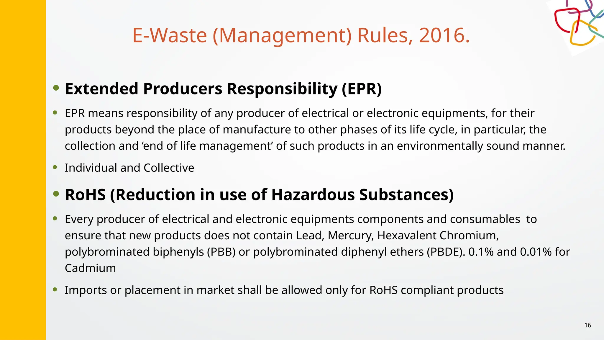 Pranay Krishnan EW BMW HW1234567890.pptx