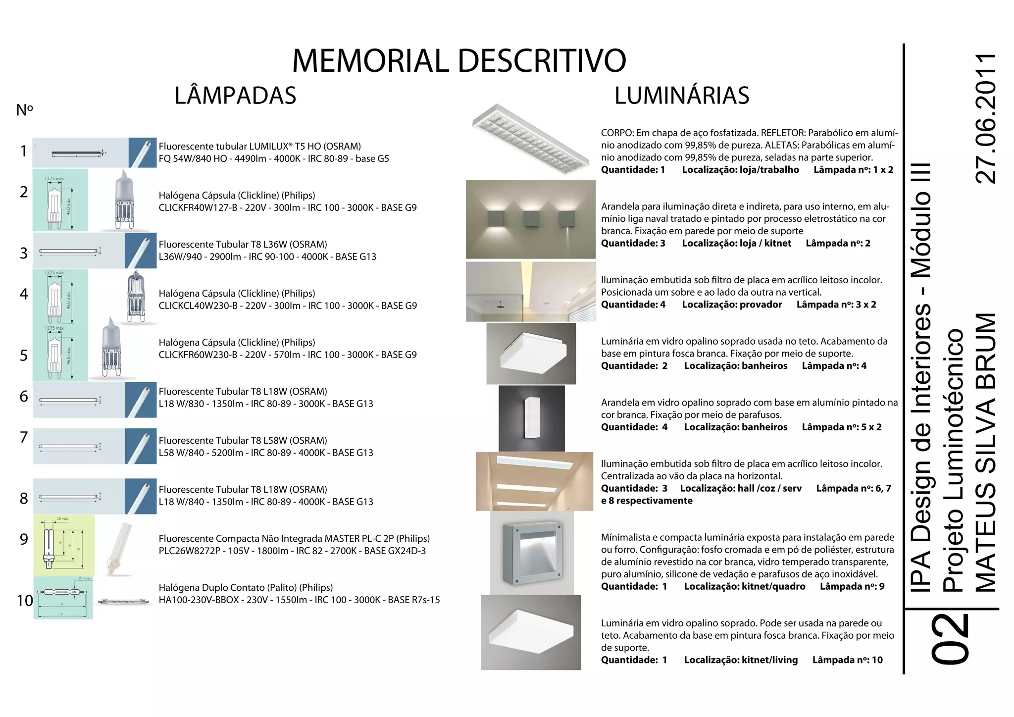Prancha 02 projeto jk | PPT