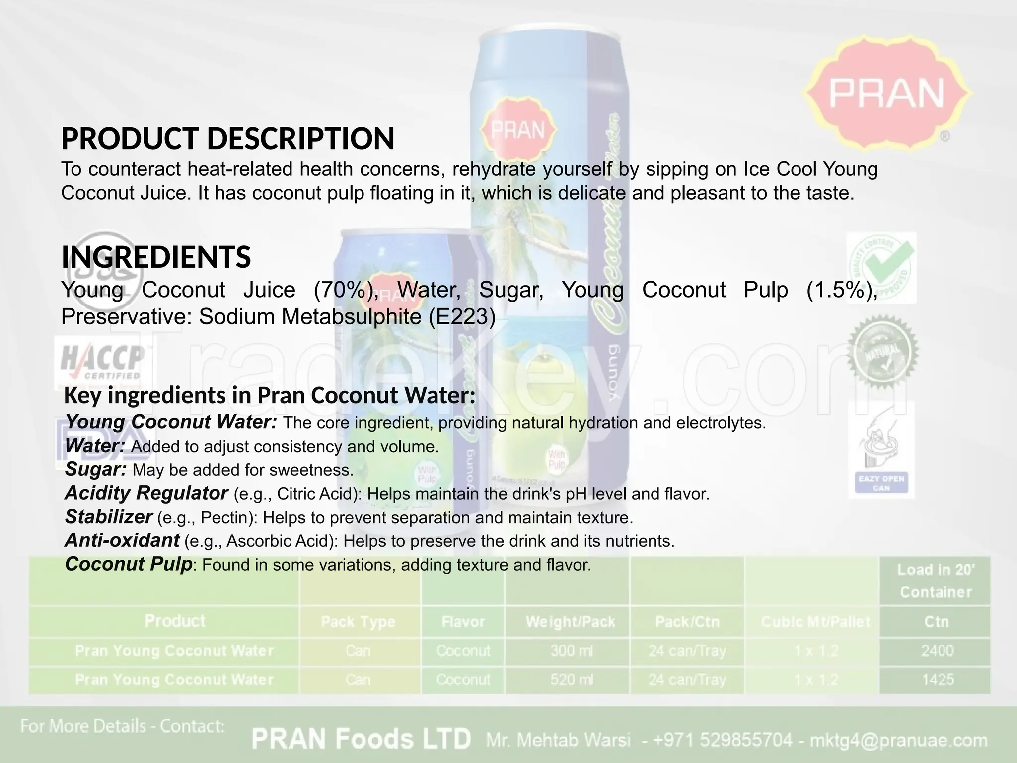 PRAN Young Coconut Water through Digital Marketing in Bangladesh.pptx