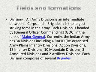 indian army | PPTX