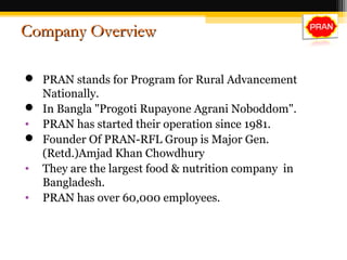 Pran Group | PPT
