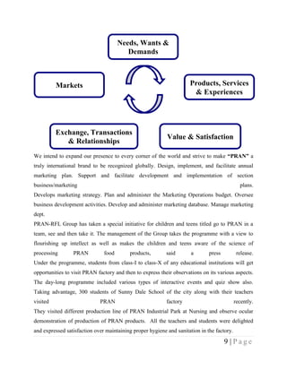 Pran RFL group Market analysis | DOCX