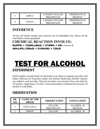 CONTAMINENTS OF COLDRINK | PDF