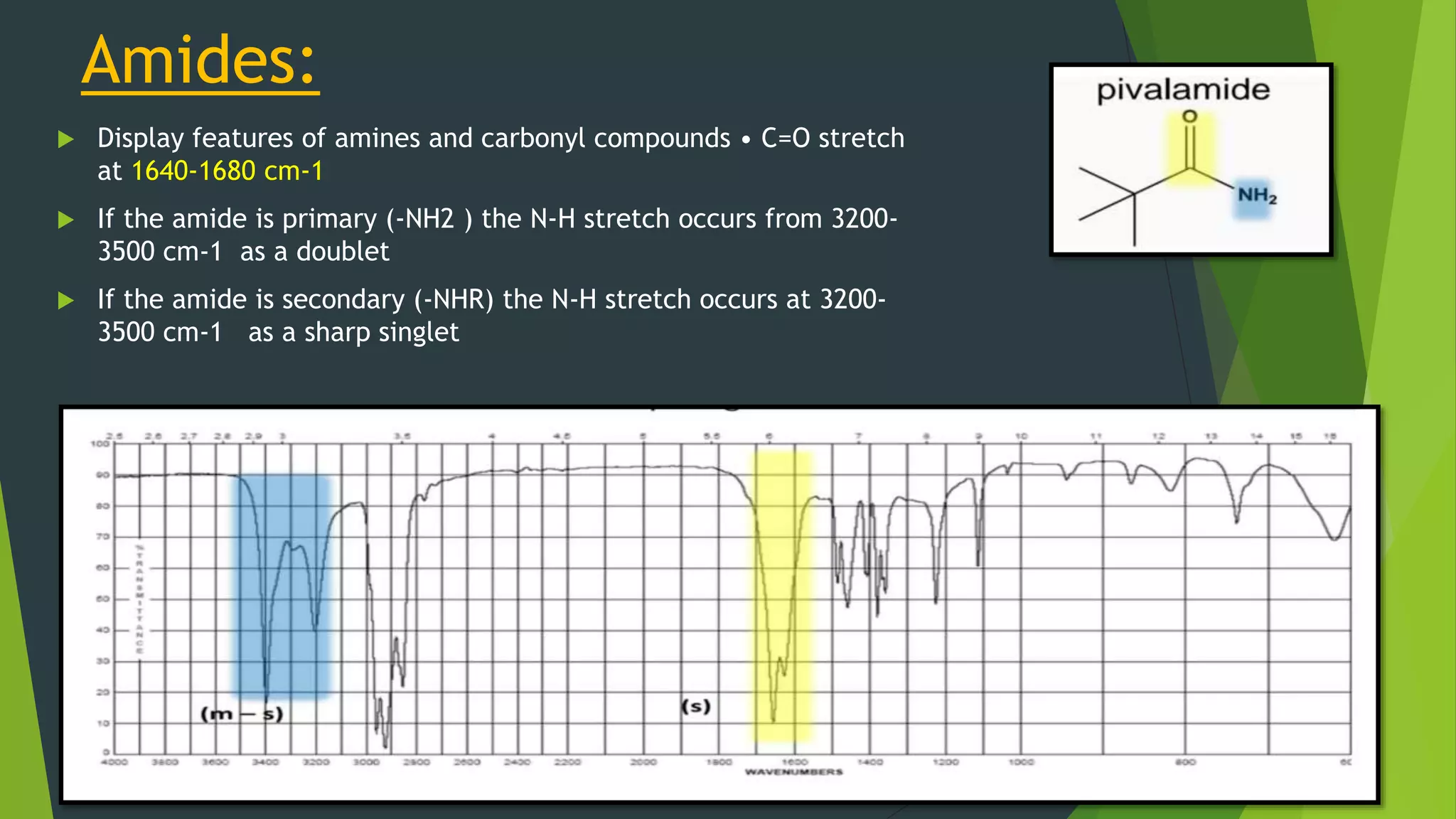 Interpretation of IR Spectra PPT ( Pranjali Yadav ) | PPTX | Chemistry ...