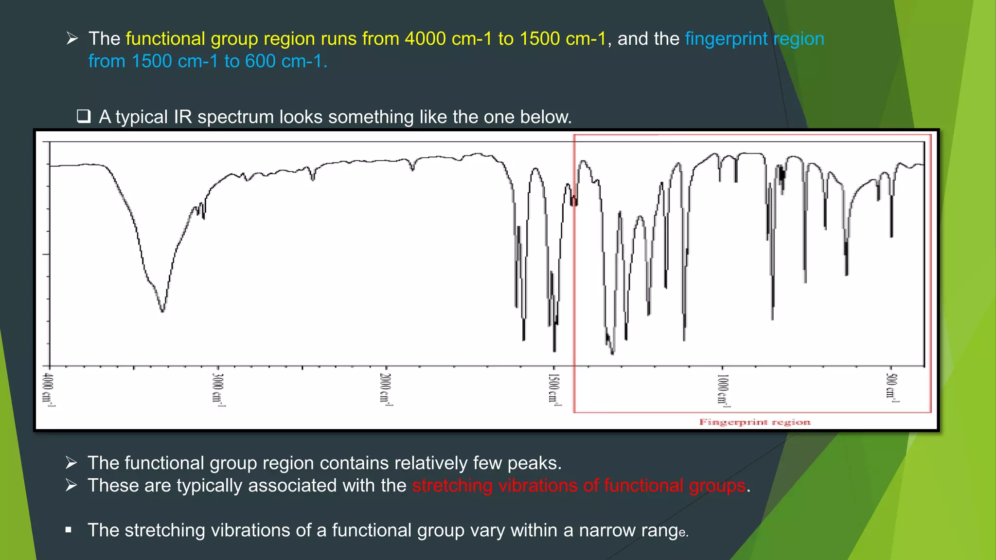 Interpretation of IR Spectra PPT ( Pranjali Yadav ) | PPTX | Chemistry ...