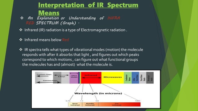 Interpretation of IR Spectra PPT ( Pranjali Yadav ) | PPTX | Chemistry | Science