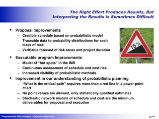 Probabilistic Schedule and Cost Analysis | PDF
