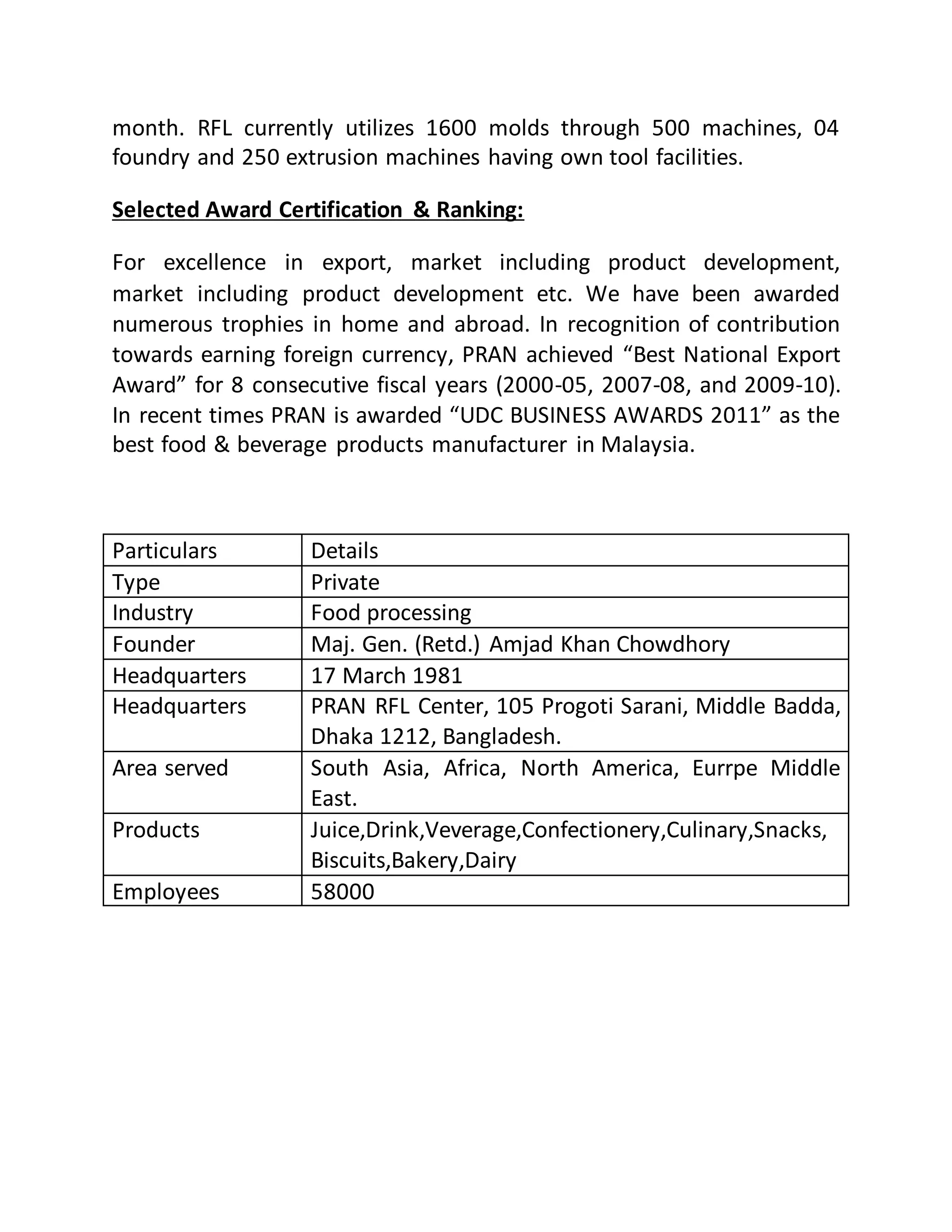 Pran - RFL Group | DOCX