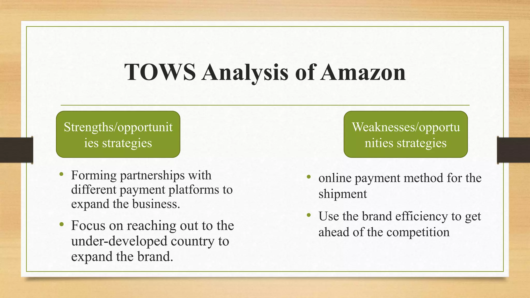 Presentation on Amazon | PPTX