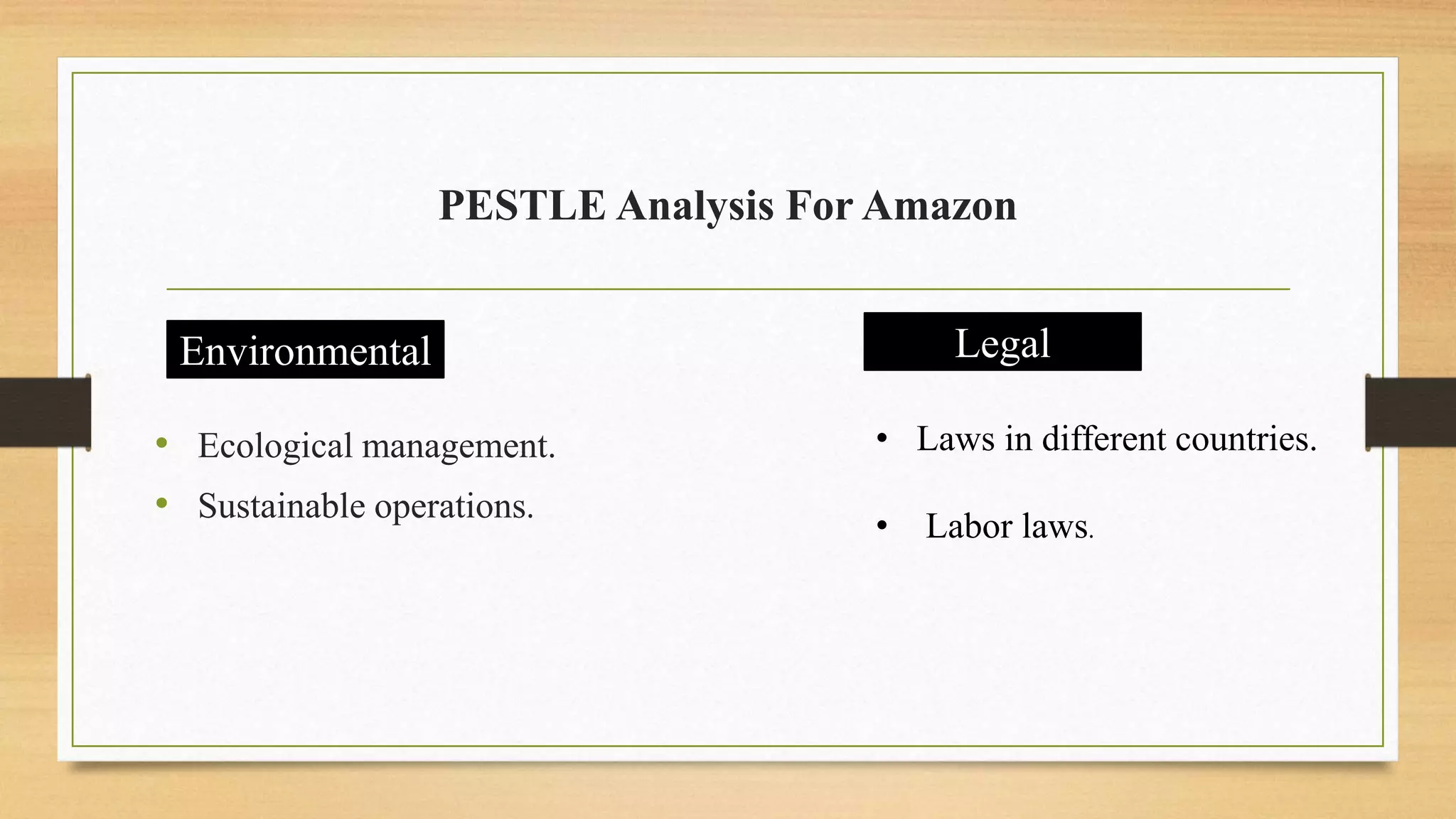 Presentation on Amazon | PPTX