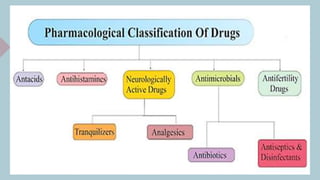 drug susceptibility testing by Pranzly.pptx