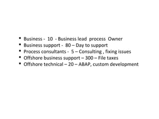 Oil and Gas process and SAP PRA overview | PPT