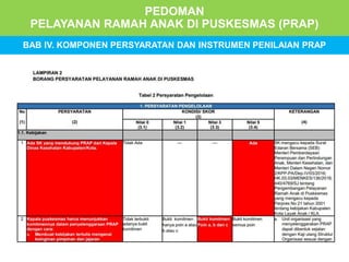 PRAP-Summary-R6.pptx