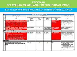 PRAP-Summary-R6.pptx