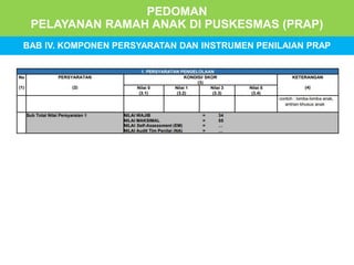 PRAP-Summary-R6.pptx