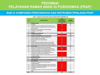 PRAP-Summary-R6.pptx