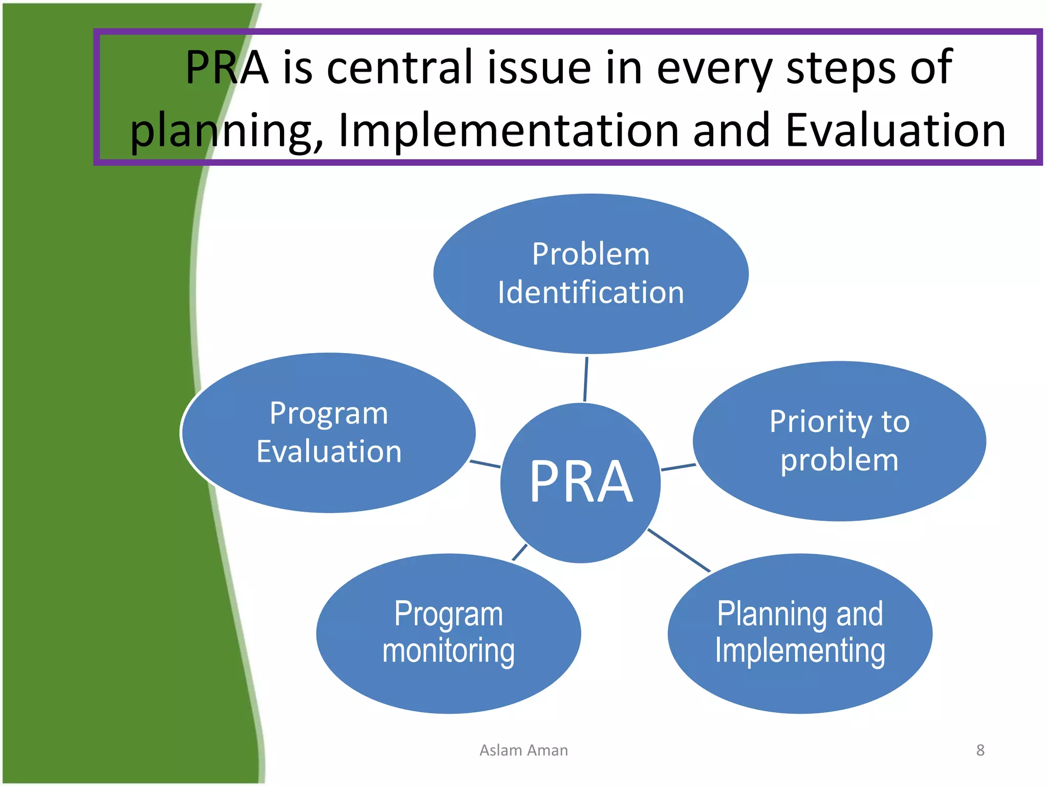 PRA & PLA Techniques for Collection of Qualitative Informations | PDF