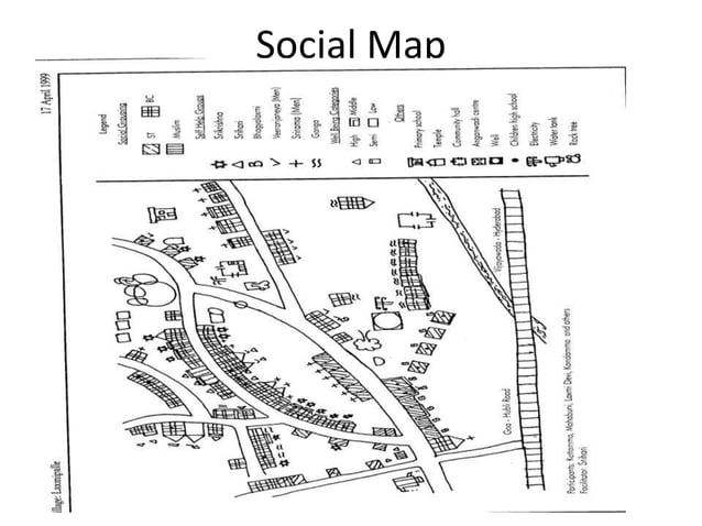 Pra presentation | PPTX | Agriculture | Industries