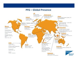 Retirement Planning presentation | PDF