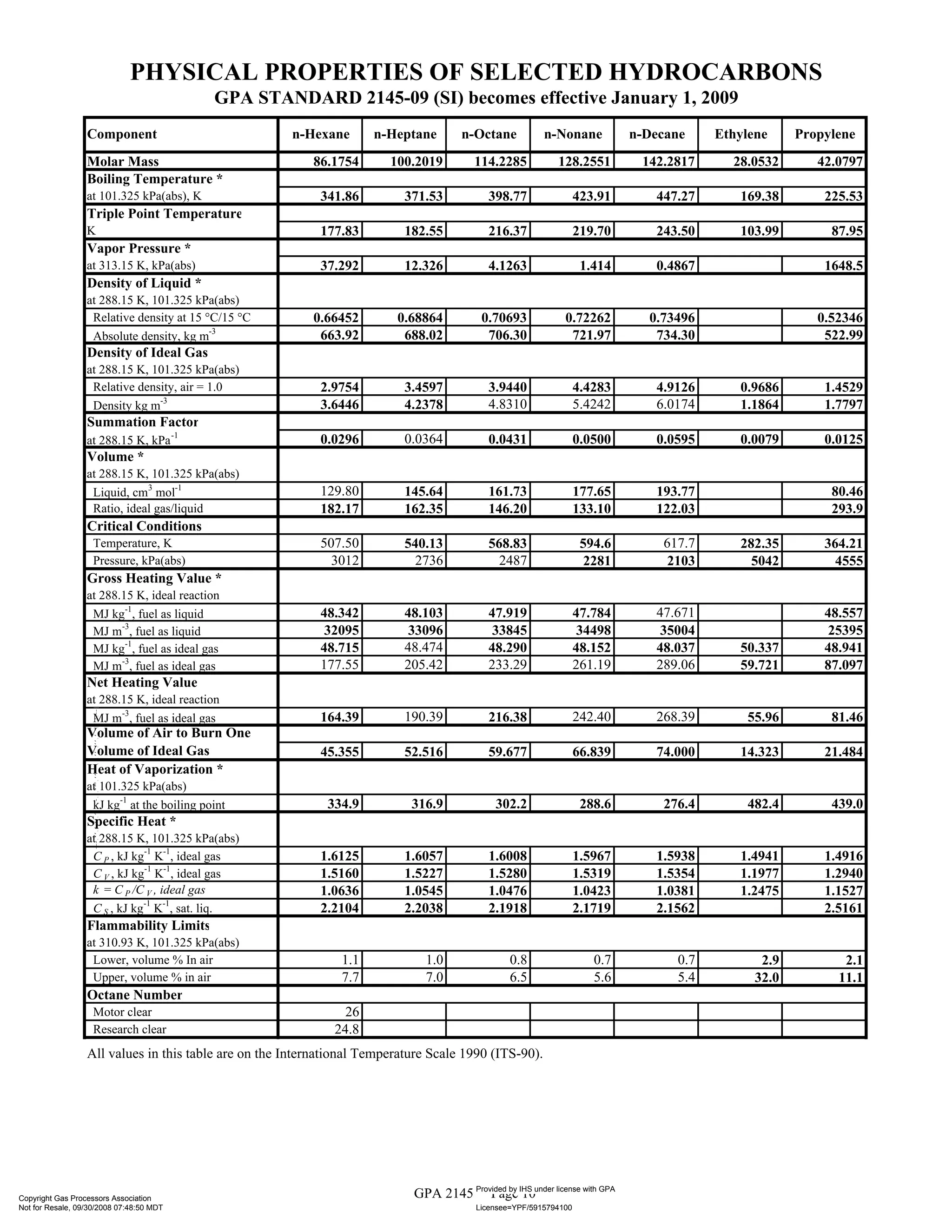 PRAPRG300AC215536.pdf
