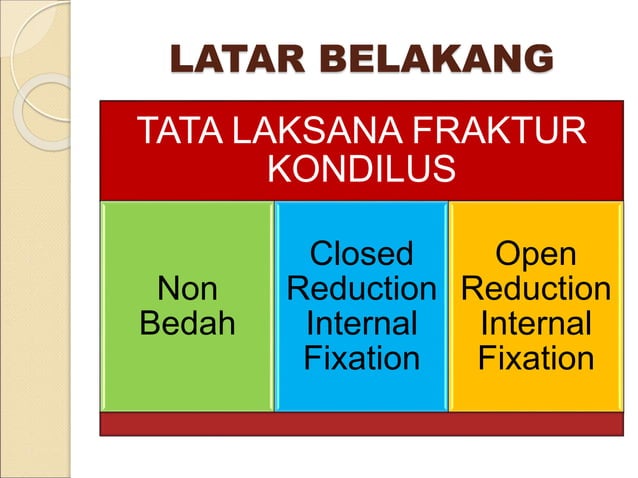 Contoh Presentasi Pra proposal S3 siska .ppt