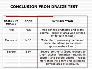 Evaluation-of-semisolid-dosage-forms.pptx