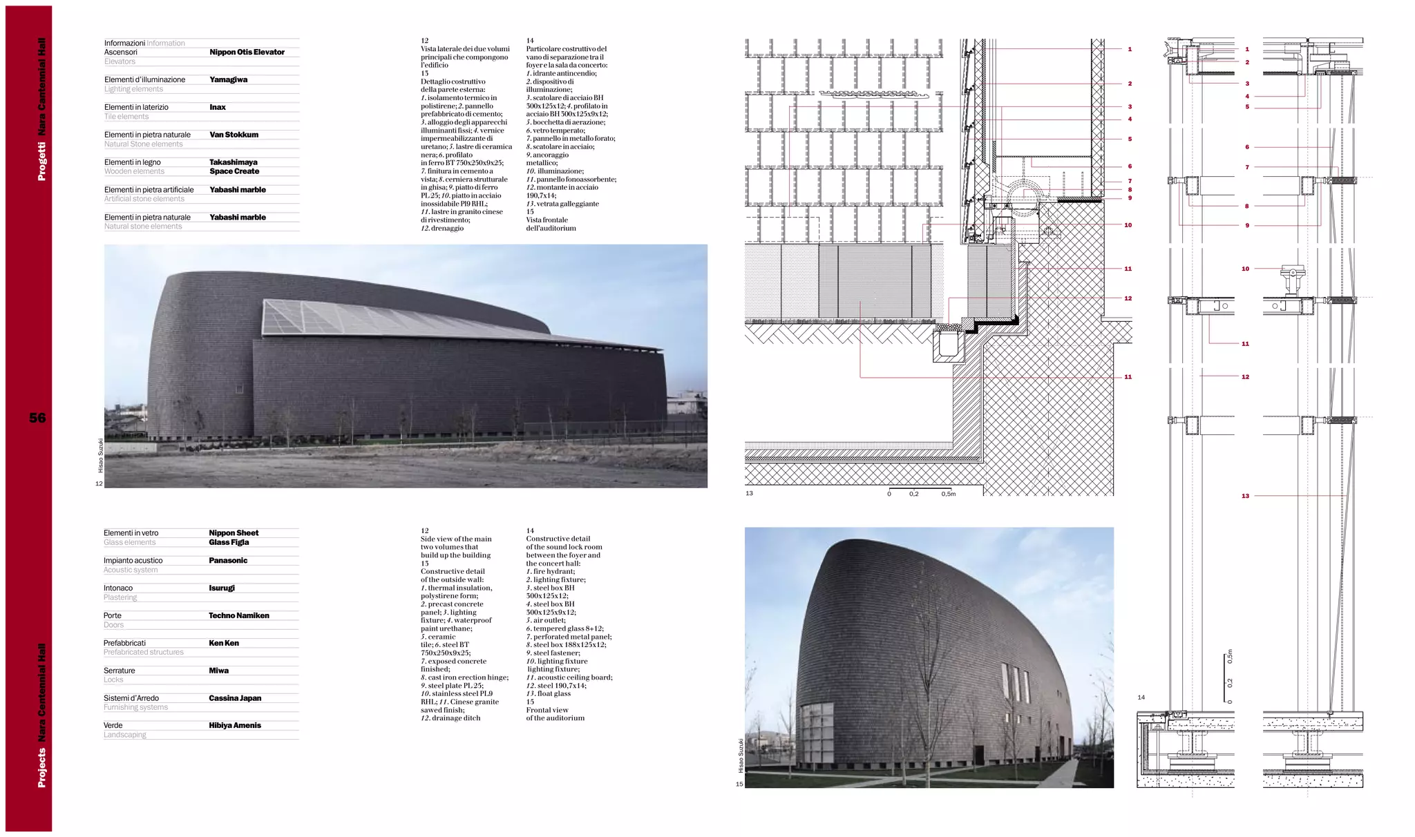 Nara Centennial Hall | PDF