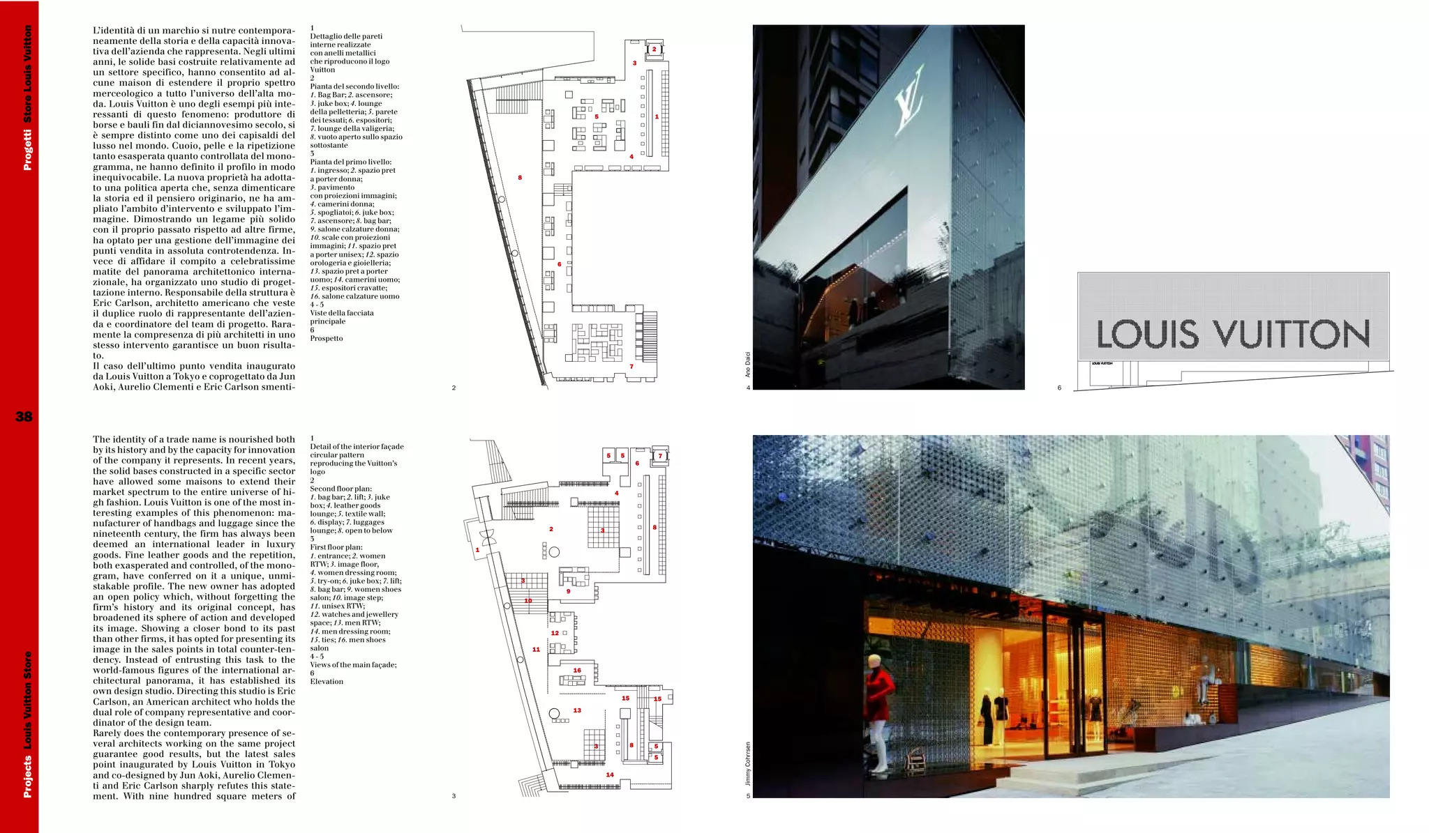 Louis Vuitton Store | PDF