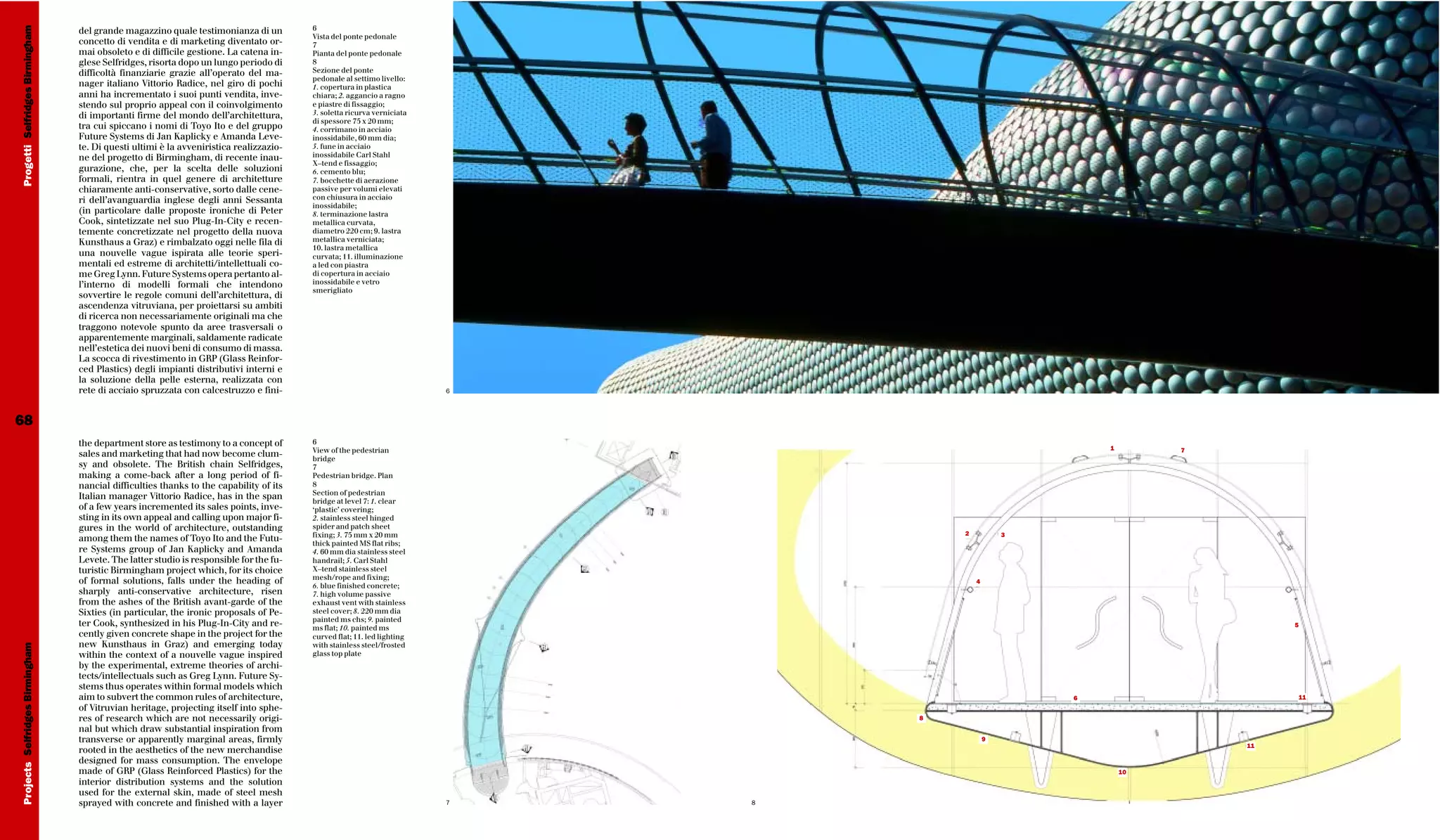 Selfridges Birmingham; Birmingham, United Kingdom. | PDF