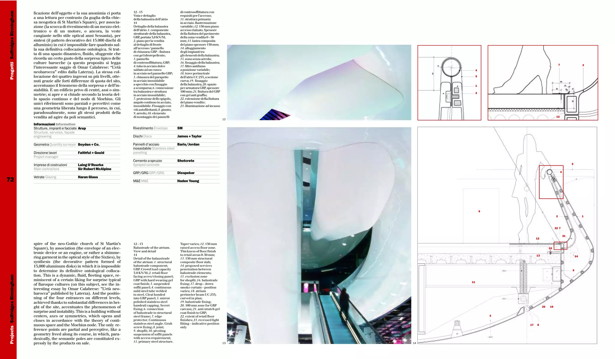 Selfridges Birmingham; Birmingham, United Kingdom. | PDF