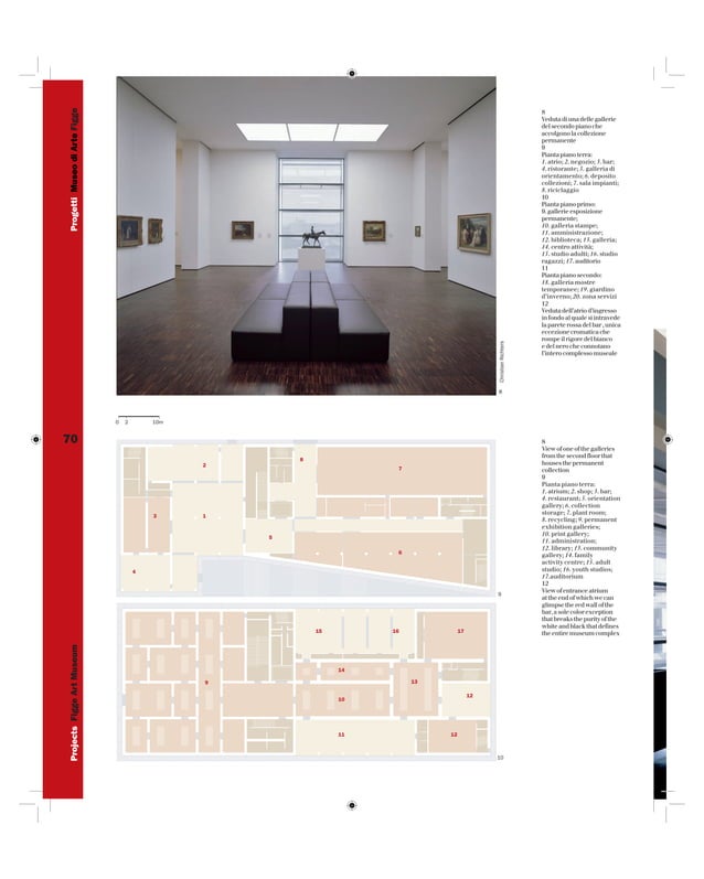 Figge Art Museum, Davenport, Iowa, USA. | PDF | Free Download