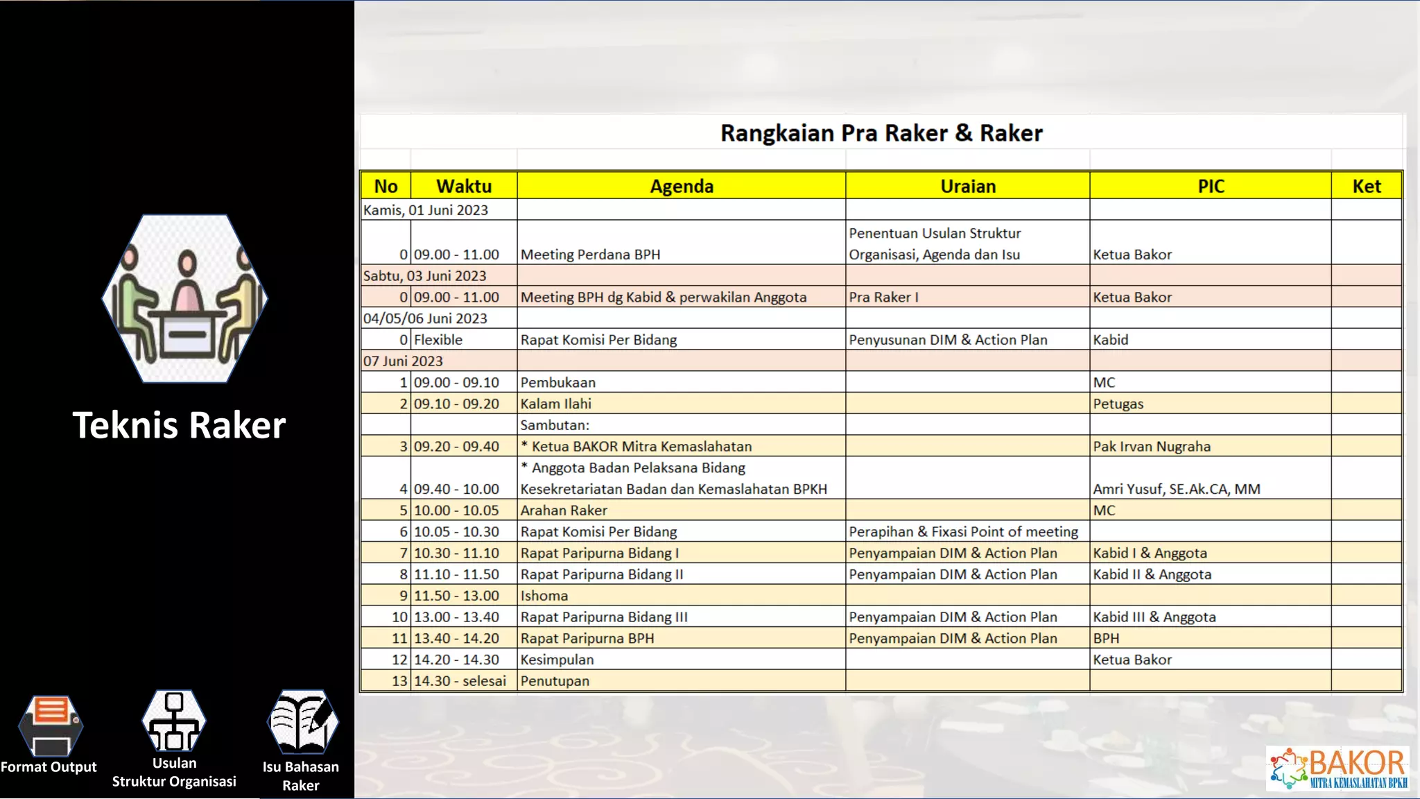 Pra Raker 03 Juni 2023 (1).pptx