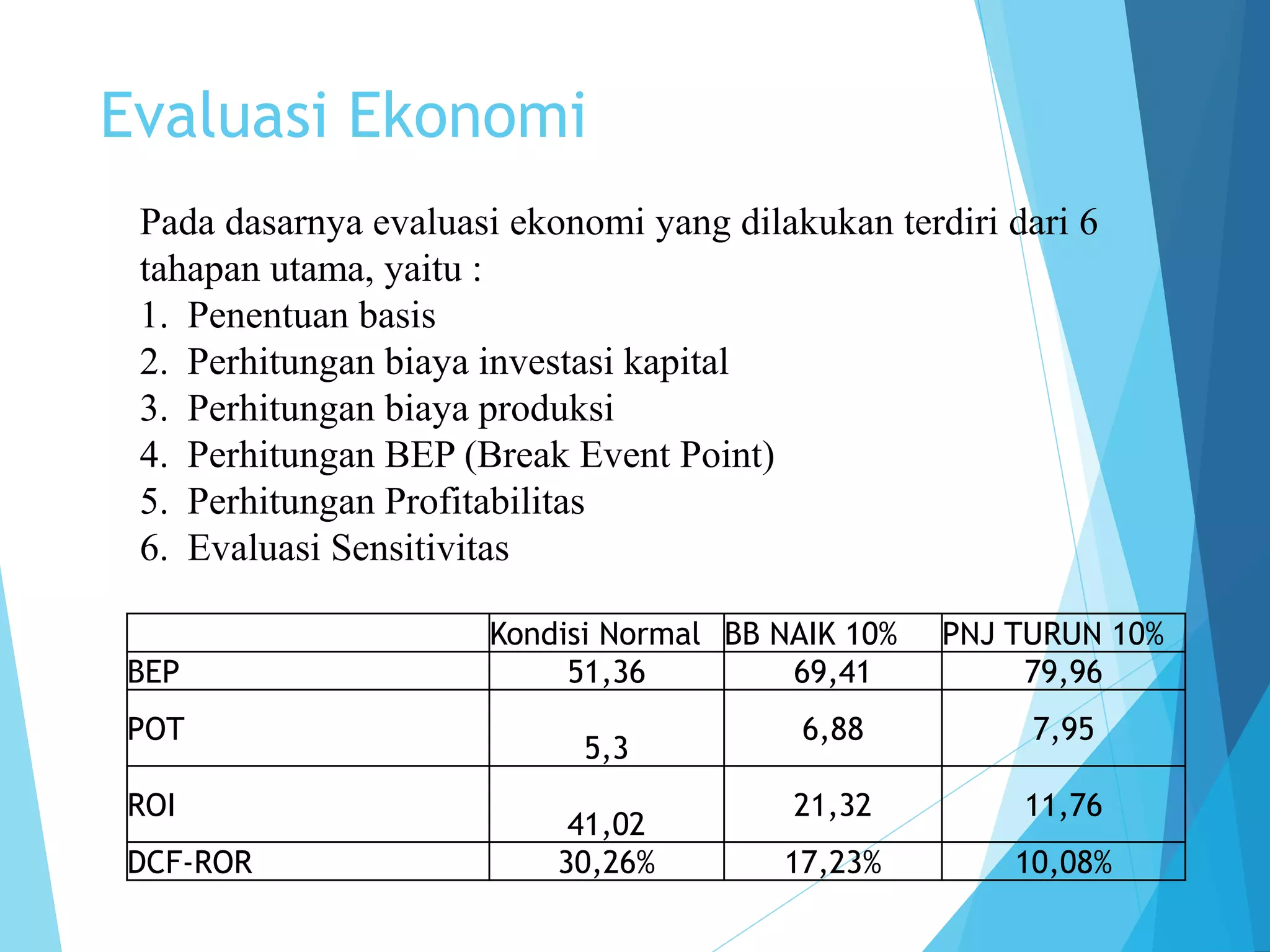 Pra Rancangan Pabrik.pptx