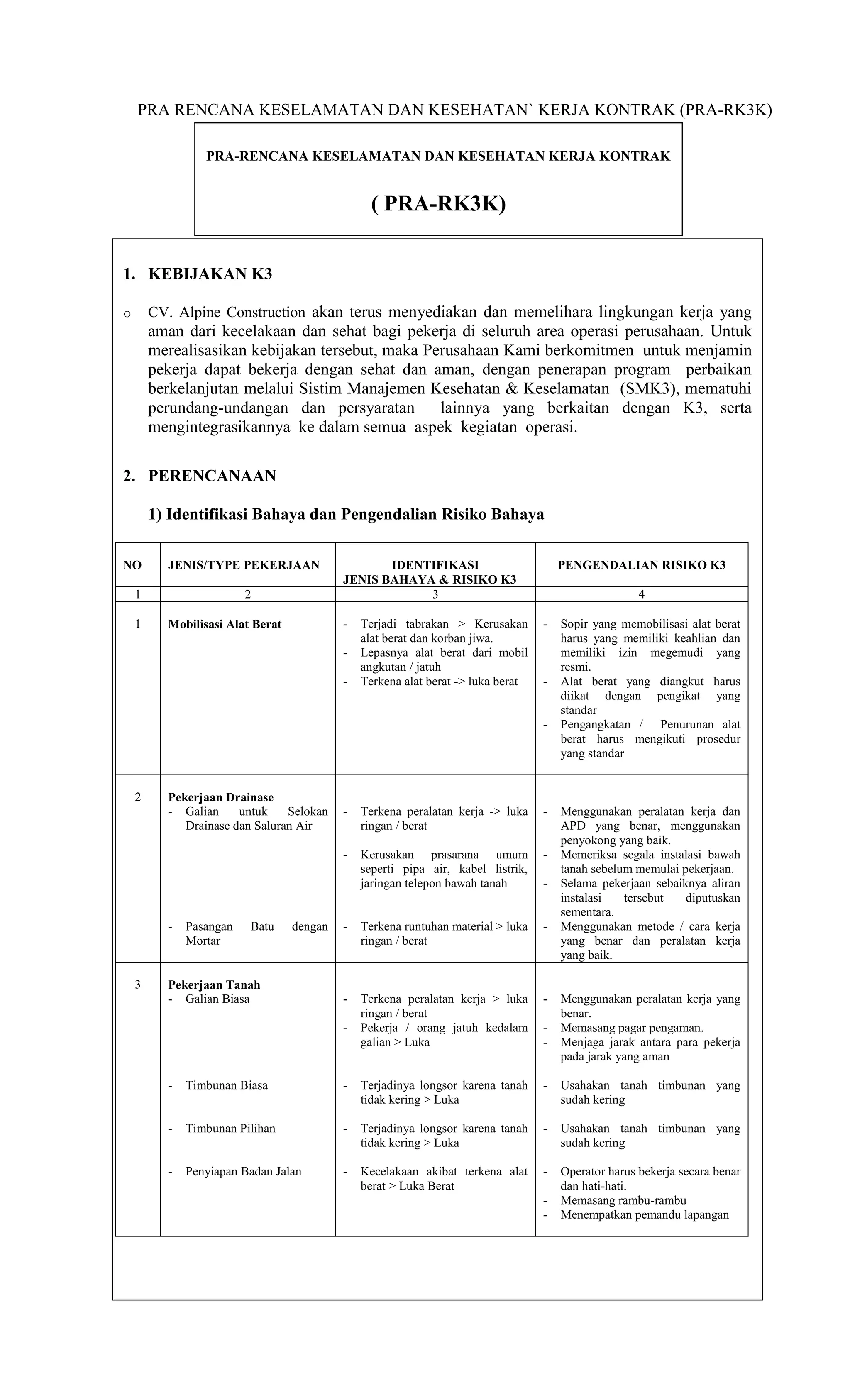 Pra rencana keselamatan_dankesehata_kerj | PDF