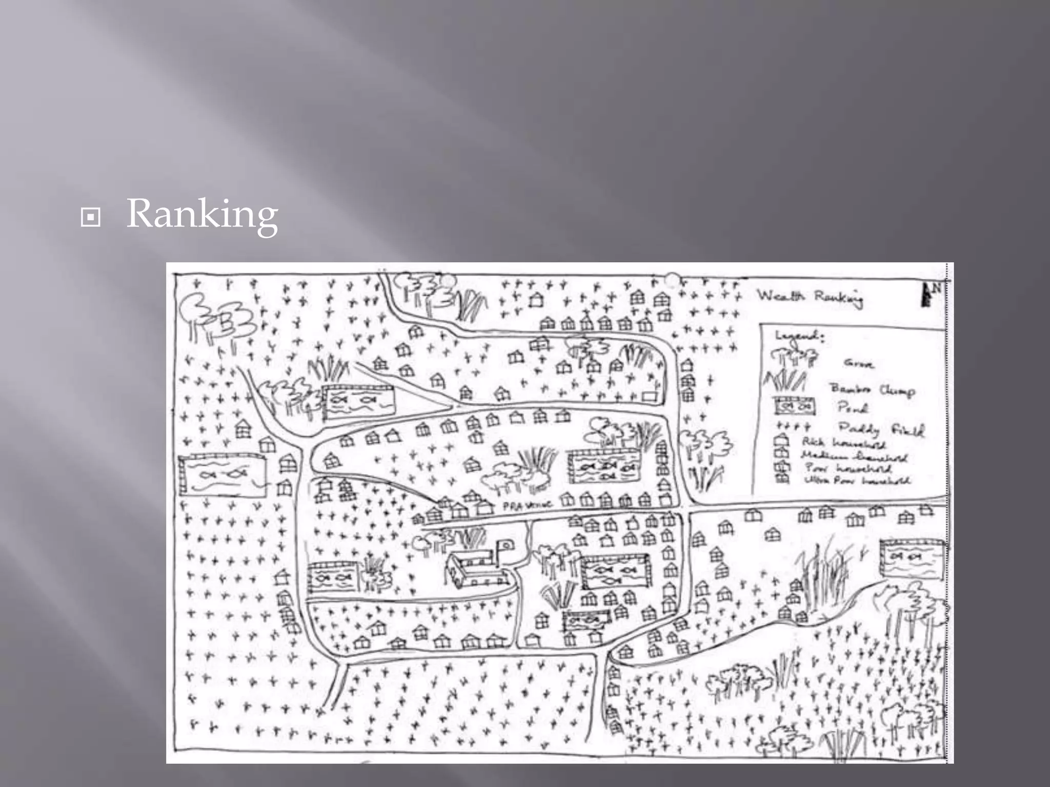 rapid rural appraisal and participatory rural appraisal | PPTX rapid rural appraisal and participatory rural appraisal | PPTX