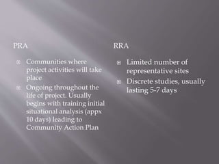 rapid rural appraisal and participatory rural appraisal | PPTX