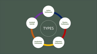 PRARTHANA AND ARPITA (euthanasia) 1.pptx