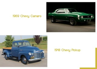 Chevrolet - Brand Evolution | PPT