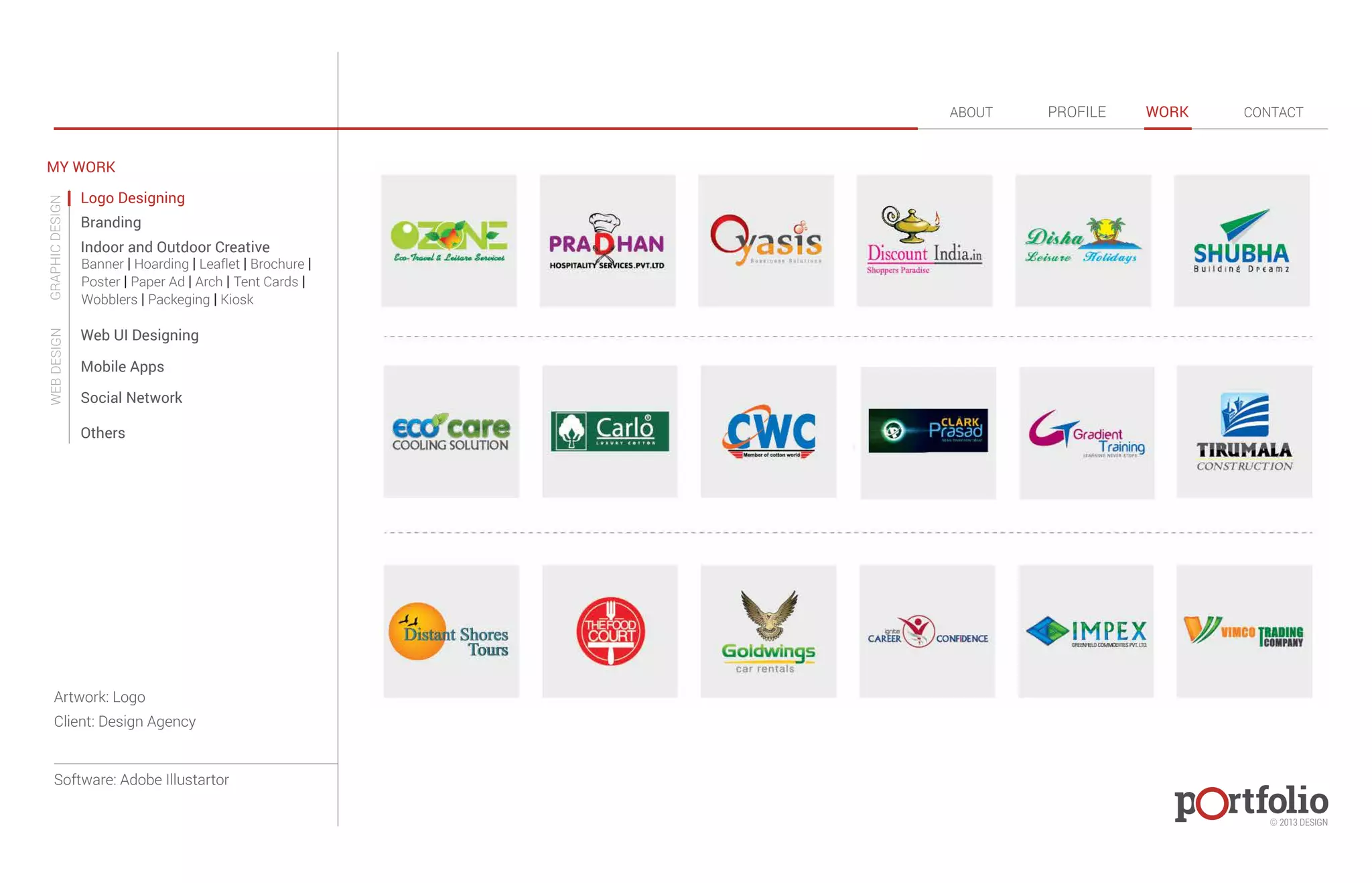 Graphic design portfolio _ Prasad Coorg | PPT