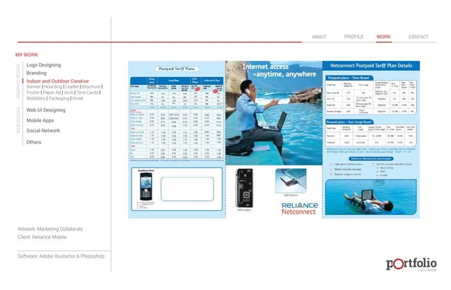 Graphic design portfolio _ Prasad Coorg | PPT