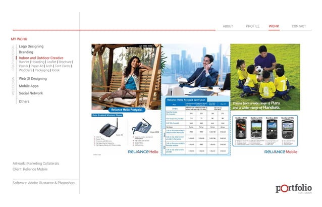 Graphic design portfolio _ Prasad Coorg | PPT