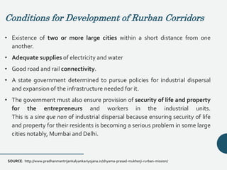 Urban-Rural Ratio and Urban & Metropolitan Concentration | PPTX
