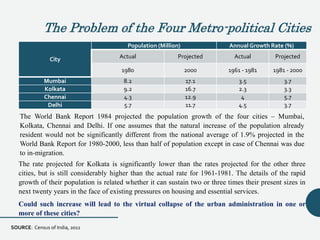 Urban-Rural Ratio and Urban & Metropolitan Concentration | PPTX
