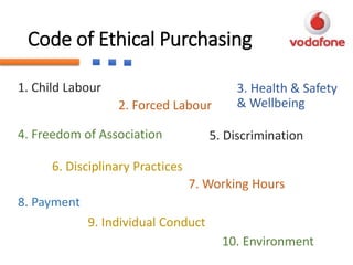 Prospect of ethical purchasing in Asia - Prasad Modaak | PDF