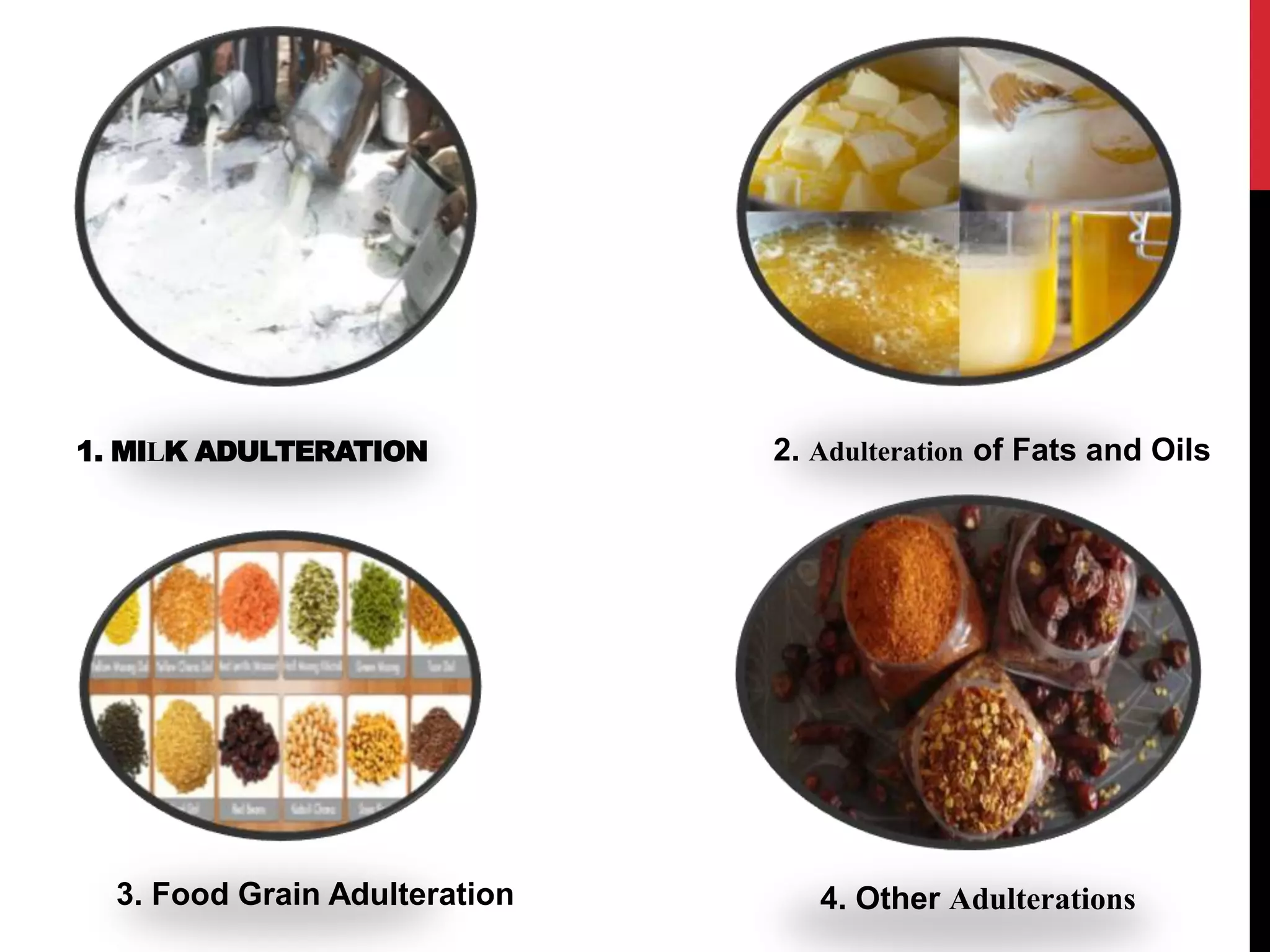 FOOD ADULTERATION Prasad ppt1 | PPT