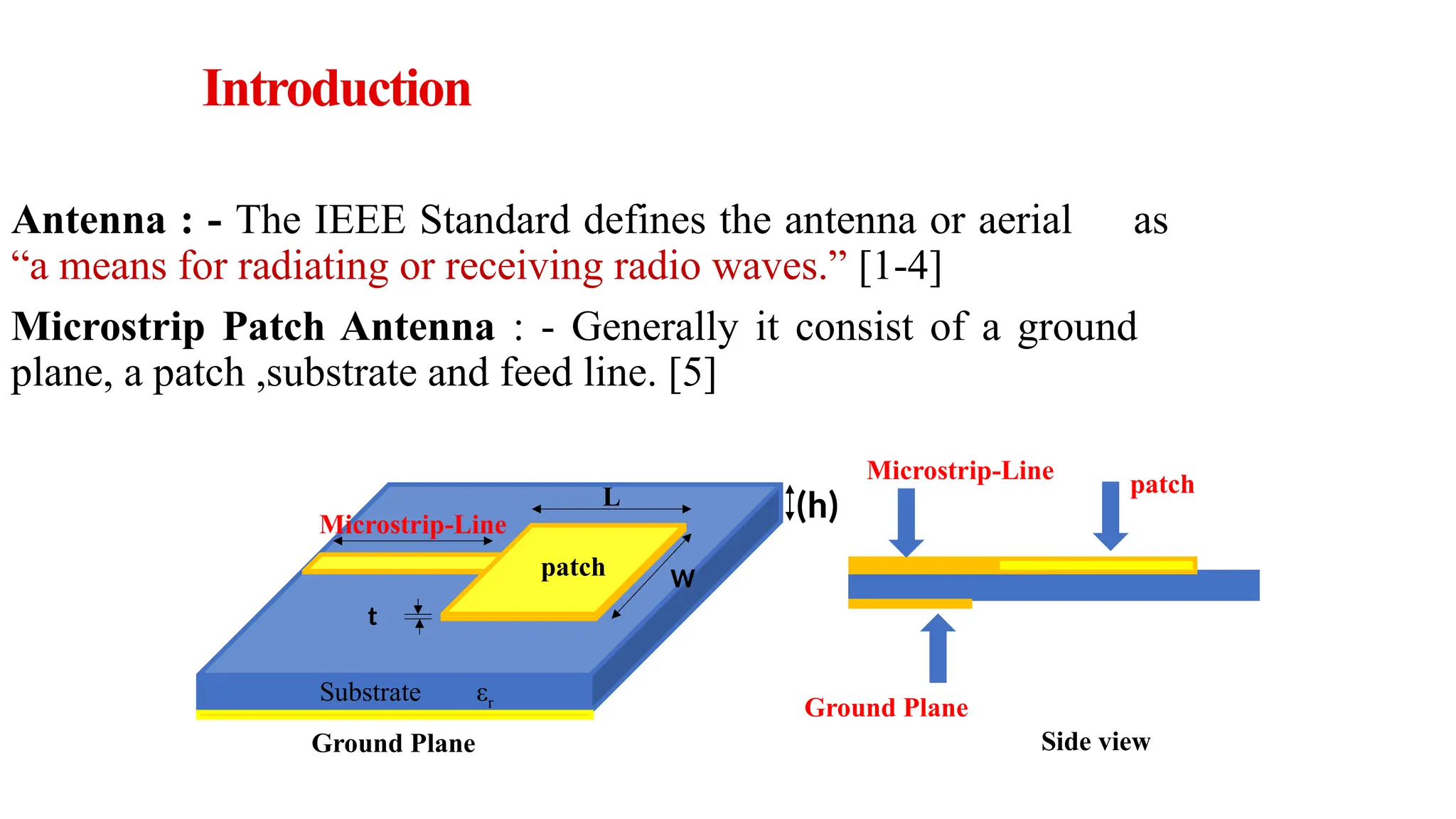 Prasad Presentation about Microstrip Patch | PPTX